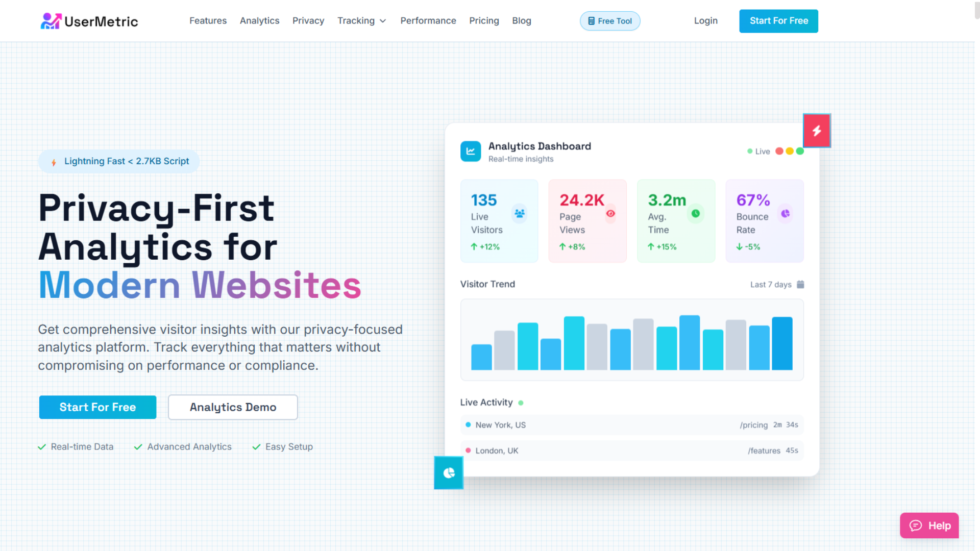 UserMetric Blog - Privacy-First Analytics Platform