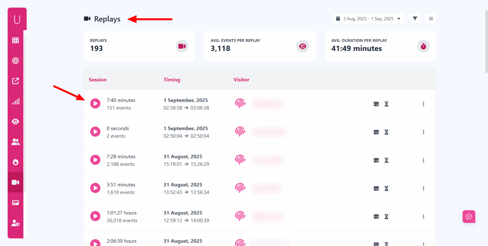 What Is Behavior Analytics? Definition, Uses, and Tools